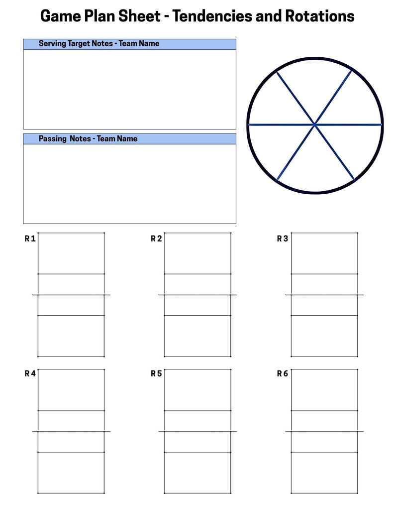 Volleyball Coaching Scouting Template, Volleyball Scouting Plan ...