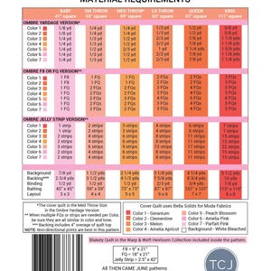 Blakely Quilt Pattern - Printed - Etsy