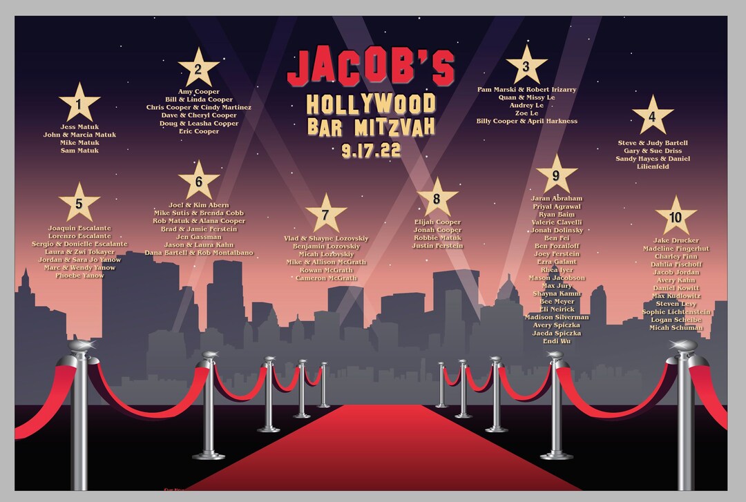 Hollywood Red Carpet Seating Chart Board Poster With Matching Table ...