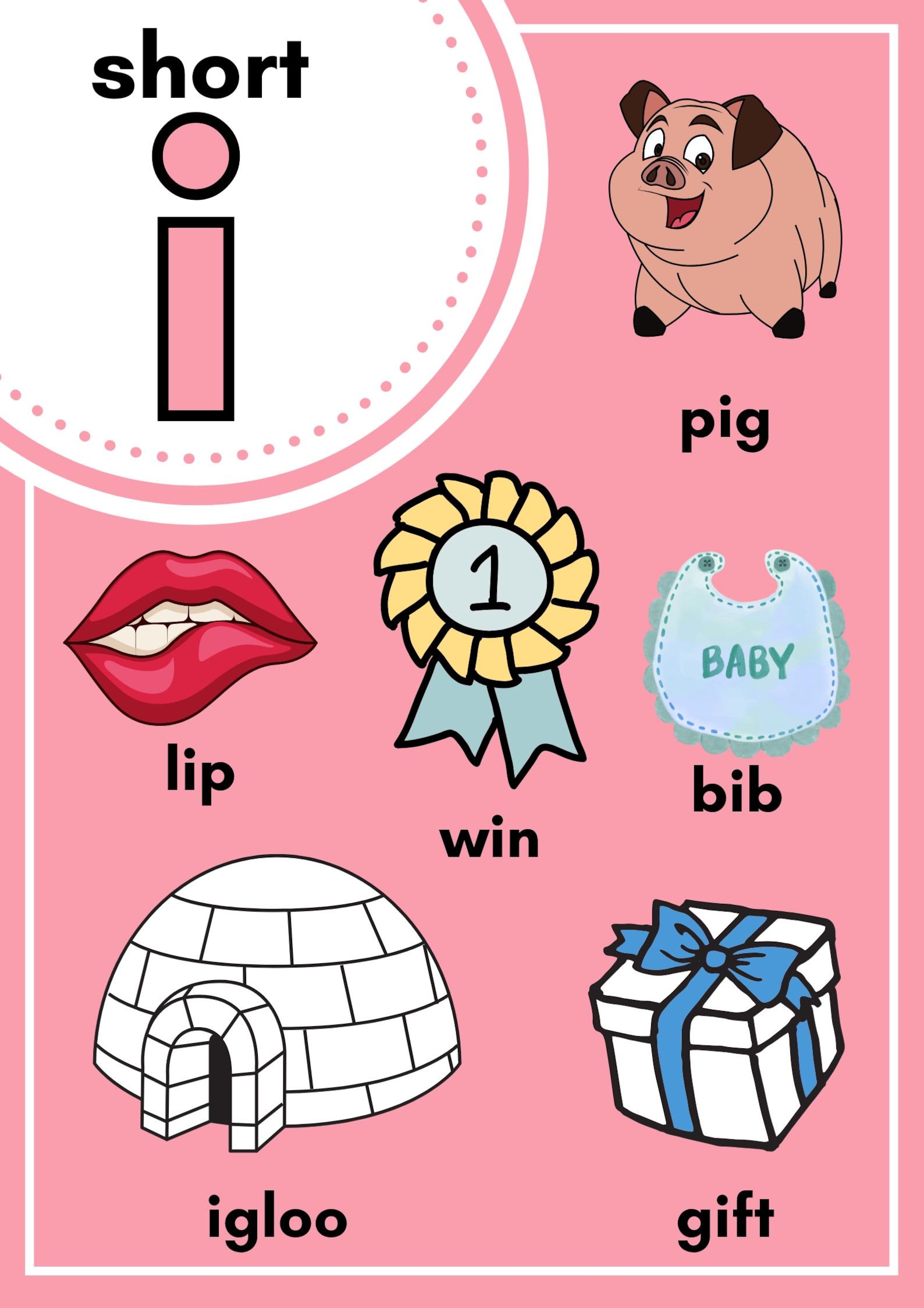 Short Vowels Poster – Bright and Clear Visual Aid for Early Phonics - Etsy