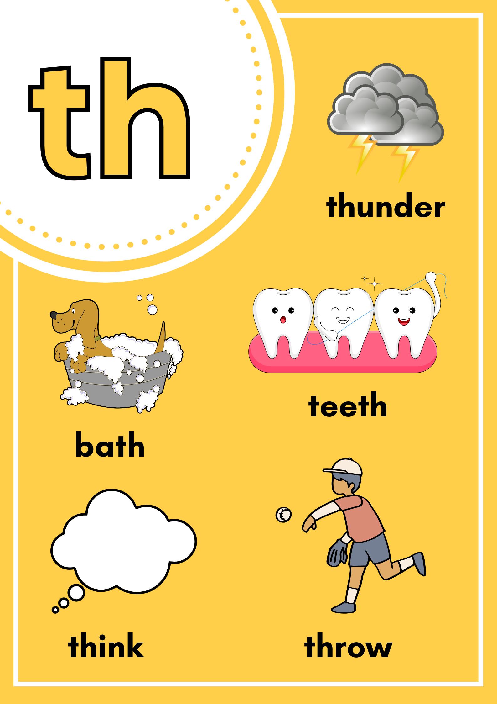 Digraphs Phonics Posters - Etsy