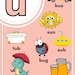 Short Vowels Poster – Bright and Clear Visual Aid for Early Phonics - Etsy
