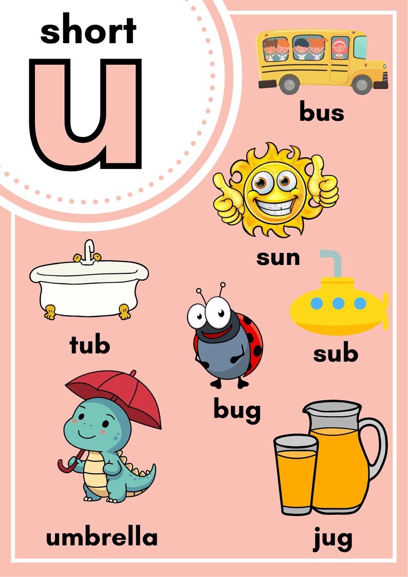 Short Vowels Poster – Bright and Clear Visual Aid for Early Phonics - Etsy
