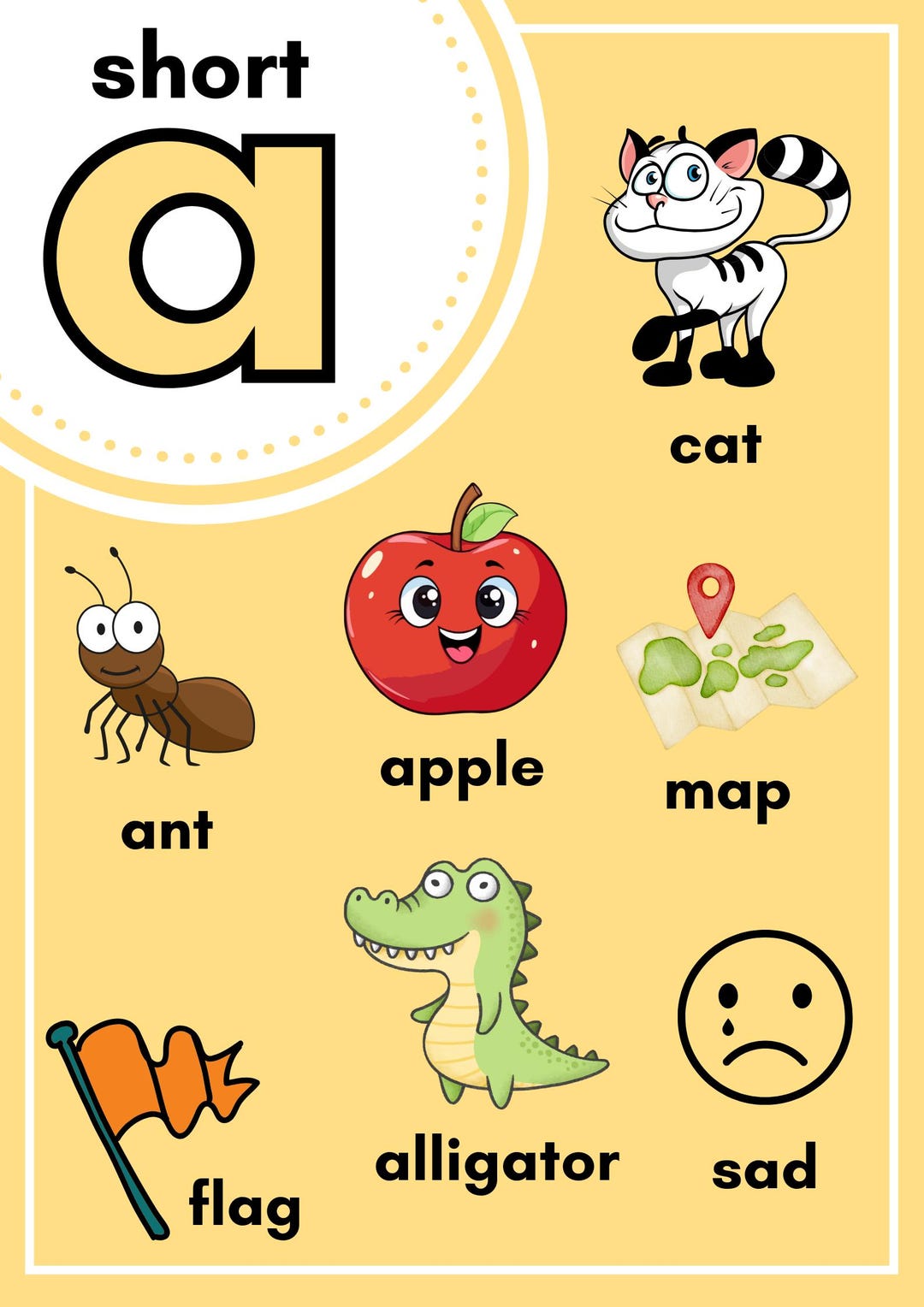 Short Vowels Poster – Bright and Clear Visual Aid for Early Phonics - Etsy