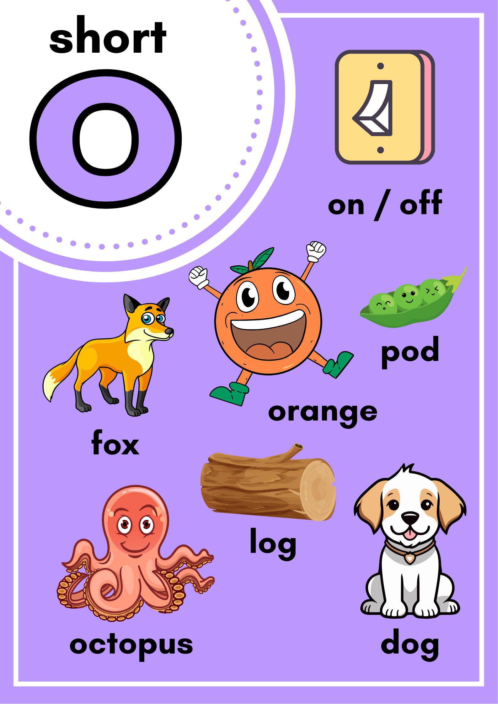Short Vowels Poster – Bright and Clear Visual Aid for Early Phonics - Etsy