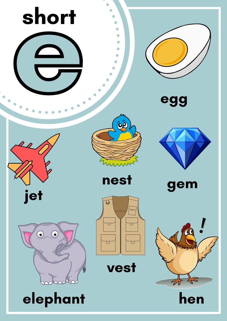 Short Vowels Poster – Bright and Clear Visual Aid for Early Phonics - Etsy