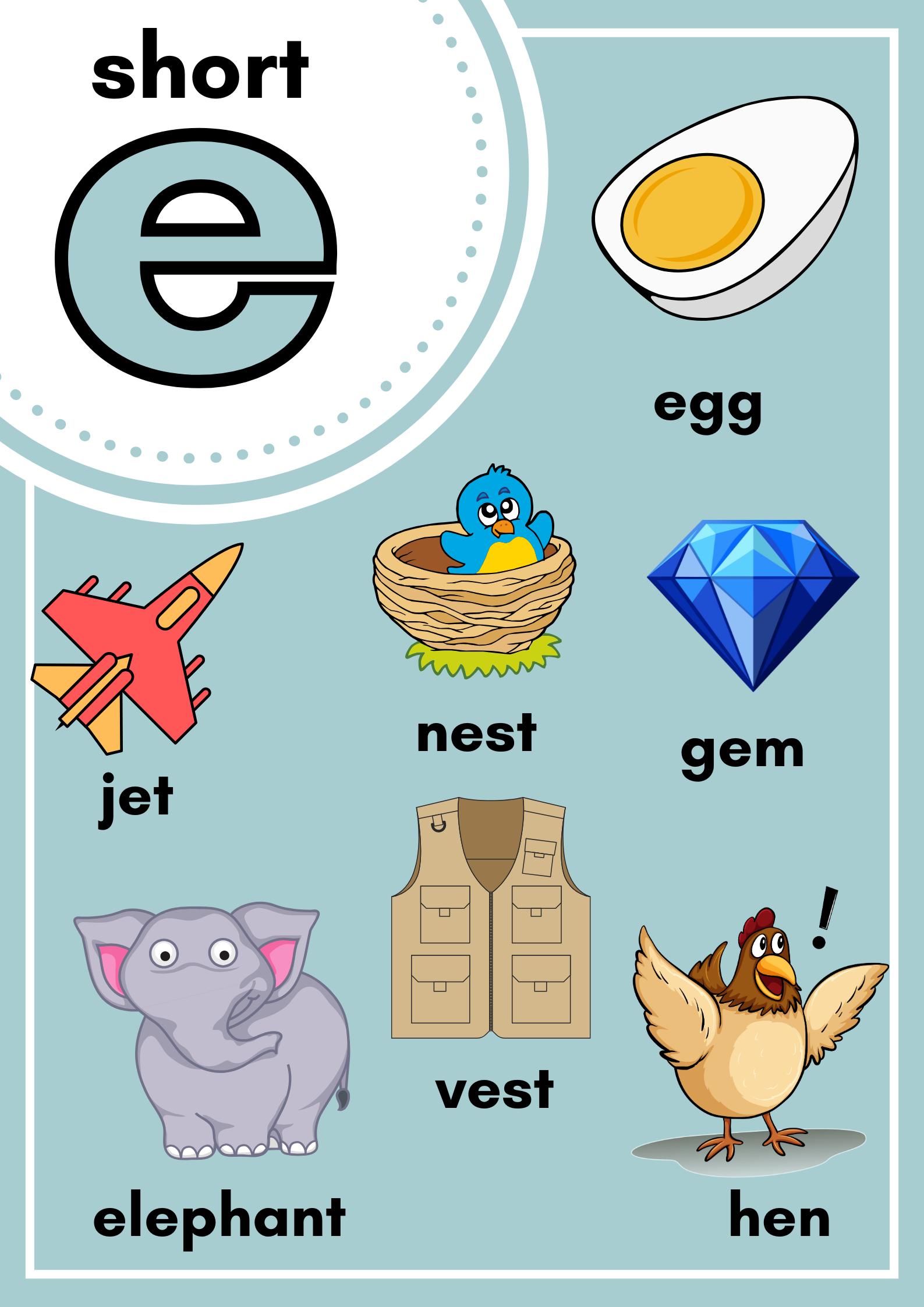 Short Vowels Poster – Bright and Clear Visual Aid for Early Phonics - Etsy