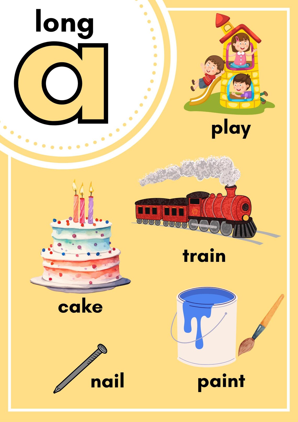 Bright and Clear Long Vowel Sounds Poster – Perfect for Classroom or ...