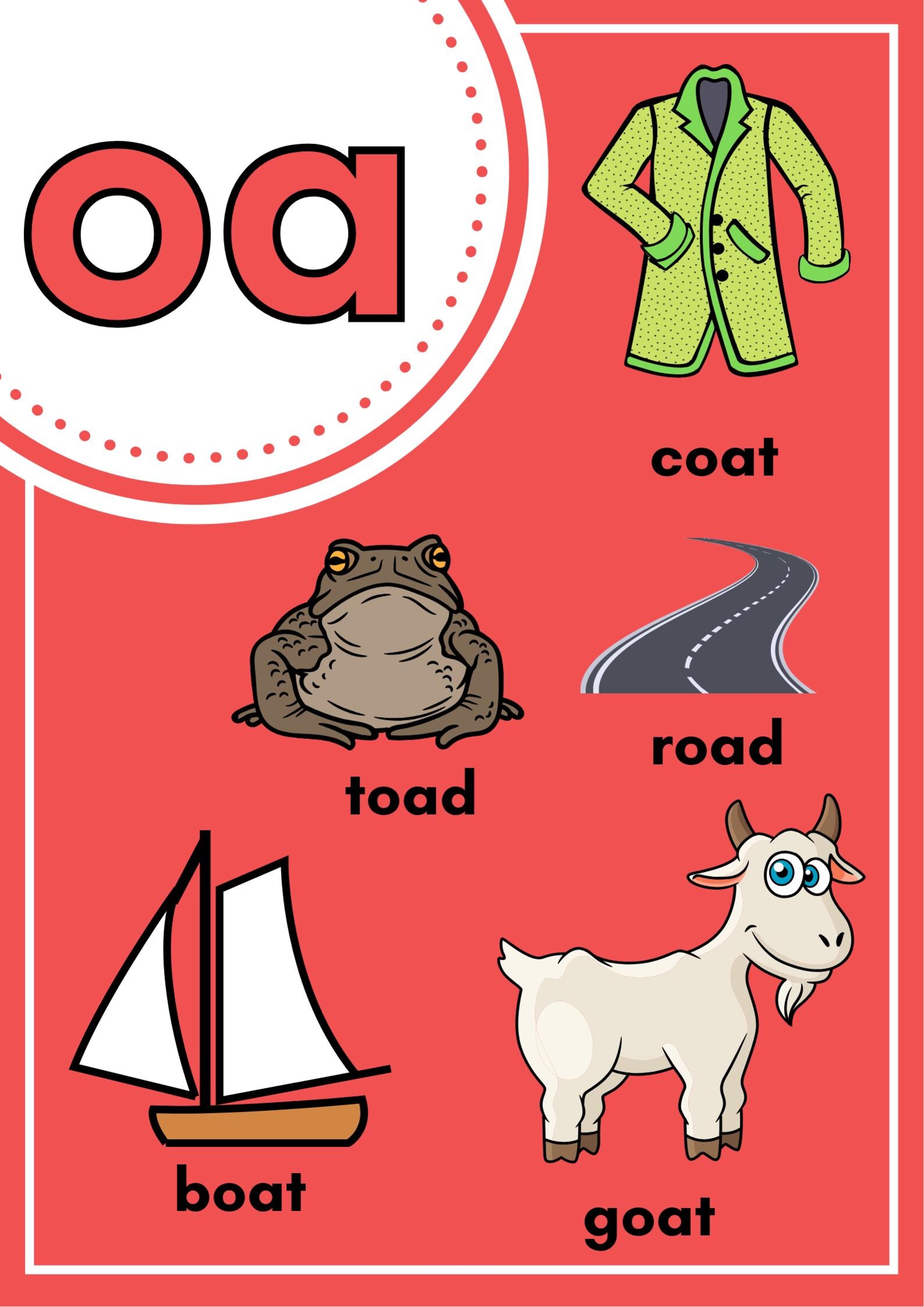 Digraphs Phonics Posters - Etsy