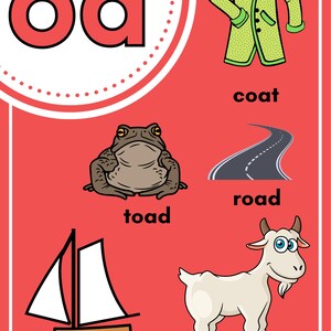Digraphs Phonics Posters - Etsy