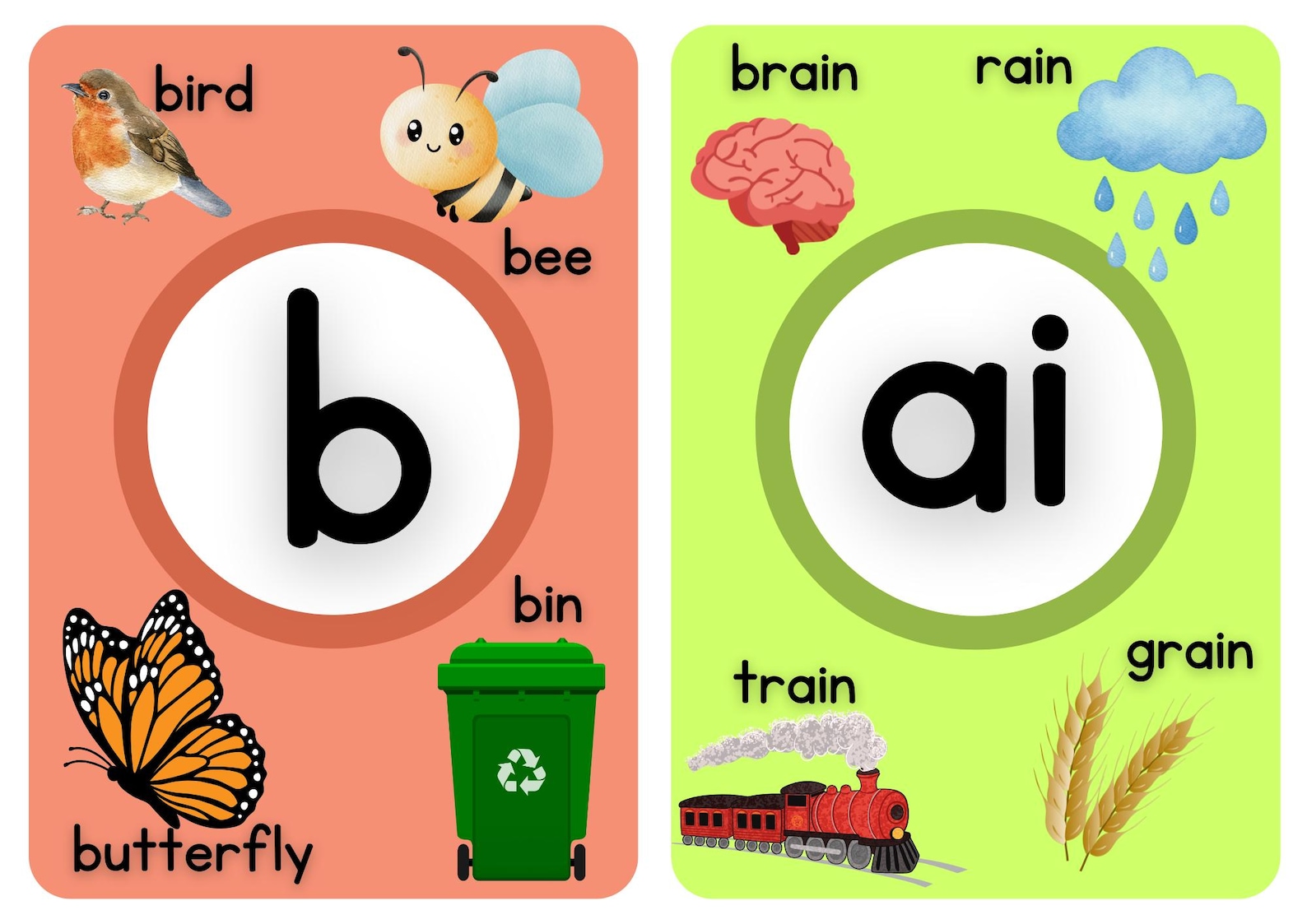 Jolly Phonics Flashcards Groups 1–7 | Printable Phonics Sounds Cards ...