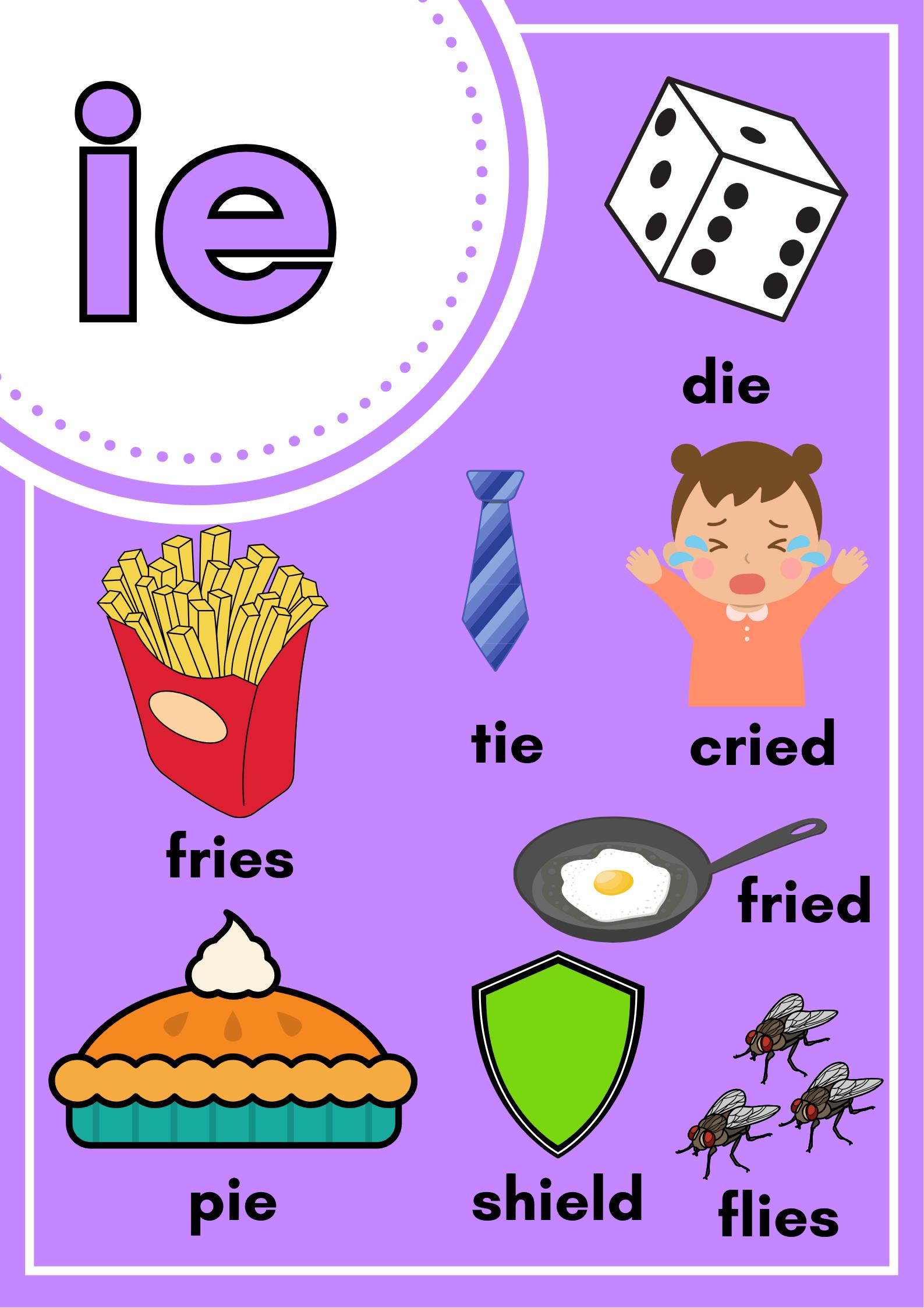 Digraphs Phonics Posters - Etsy
