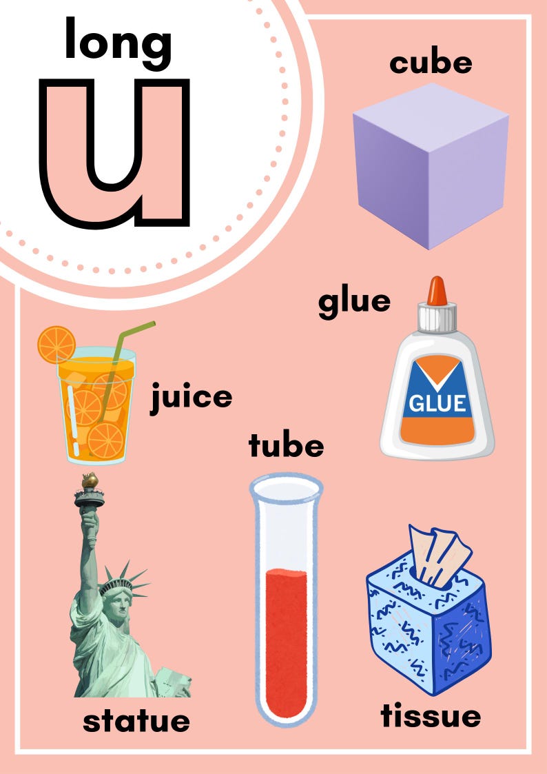 Bright and Clear Long Vowel Sounds Poster – Perfect for Classroom or ...