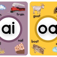 Decodables – Digraph CH - Etsy
