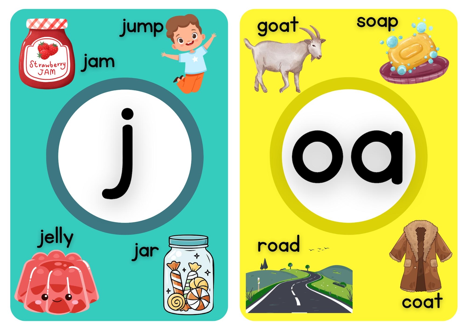 Jolly Phonics Flashcards Groups 1–7 | Printable Phonics Sounds Cards ...
