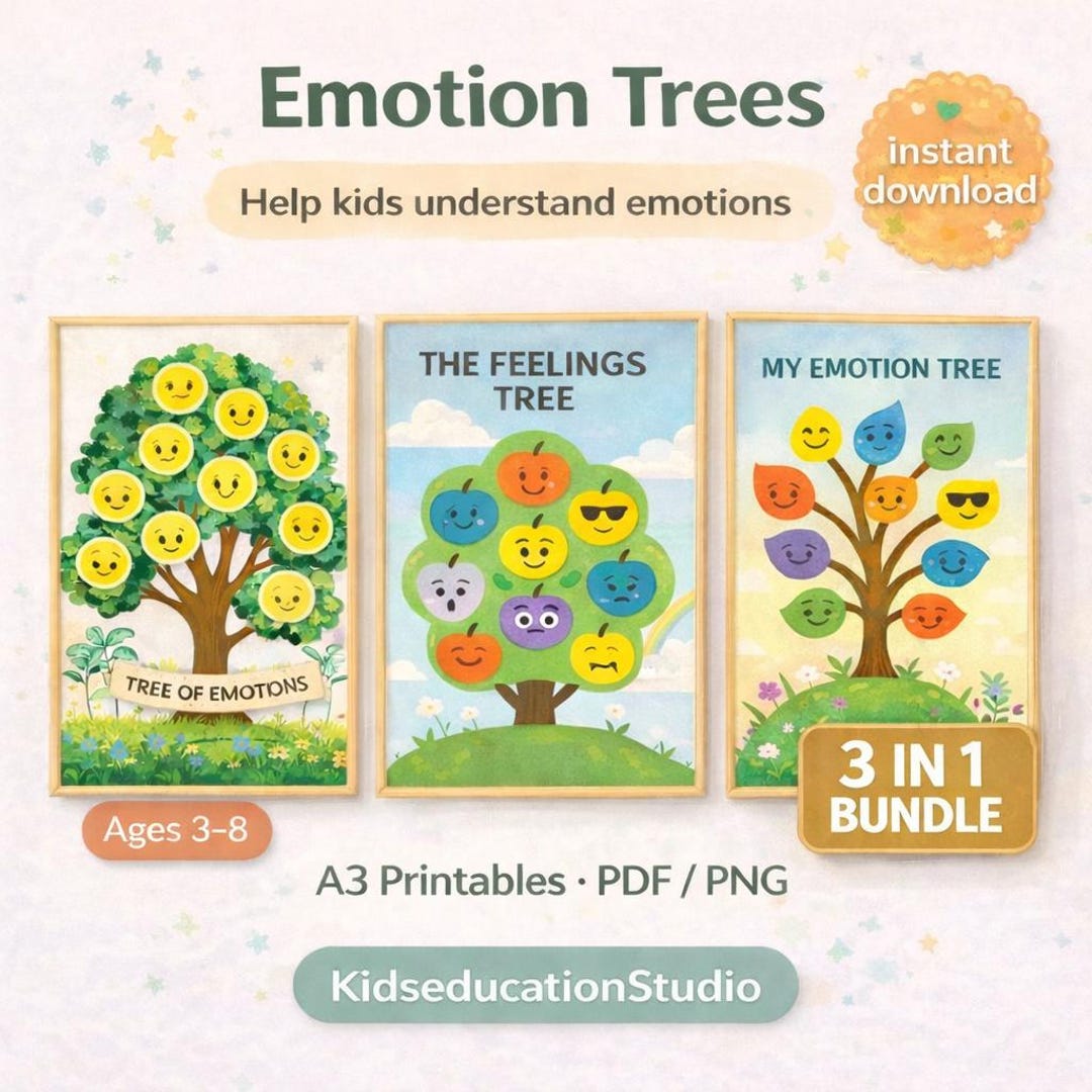 Emotion Trees Poster Bundle for Kids | Feelings Tree SEL Classroom ...
