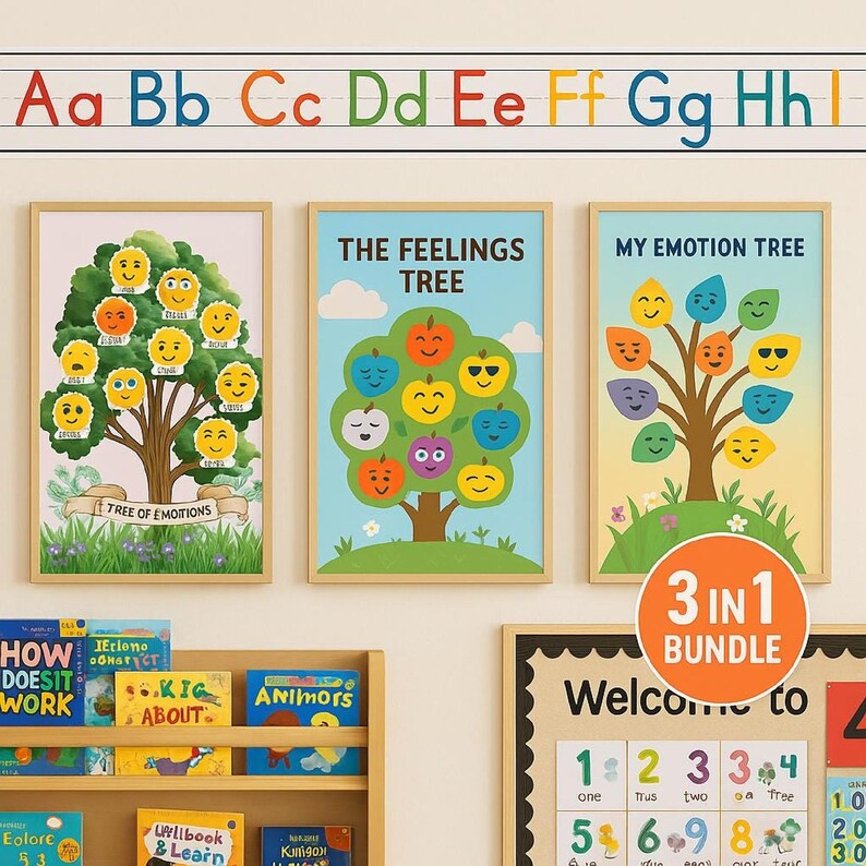 Kids Emotion Chart | Feelings Tree Poster | SEL Visual Aid for ...