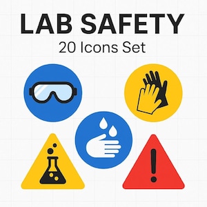 Lab Safety Signs Clipart | Science Icons | Experiment Rules Graphics ...