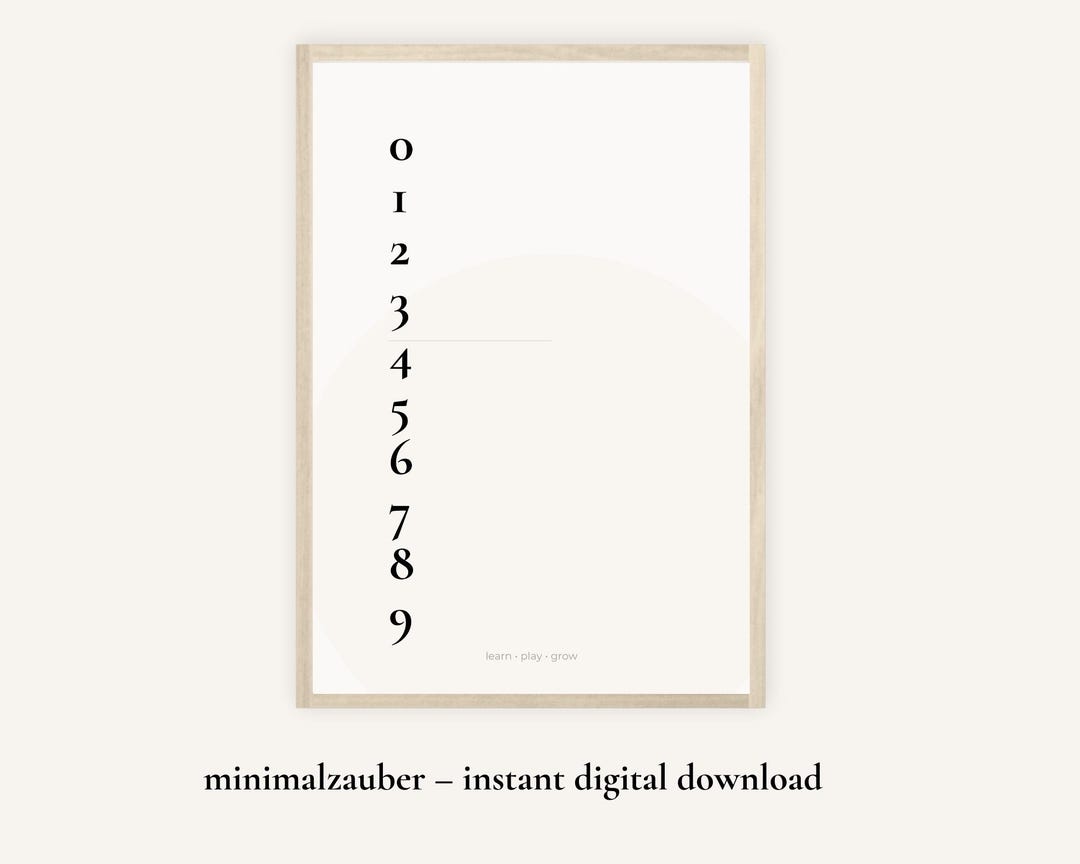 Minimalist Numbers Poster, Kids Wall Art, Scandinavian Nursery Decor ...