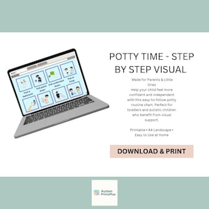 Potty Training Visual Schedule: Autism & Toddler Bathroom Routine ...