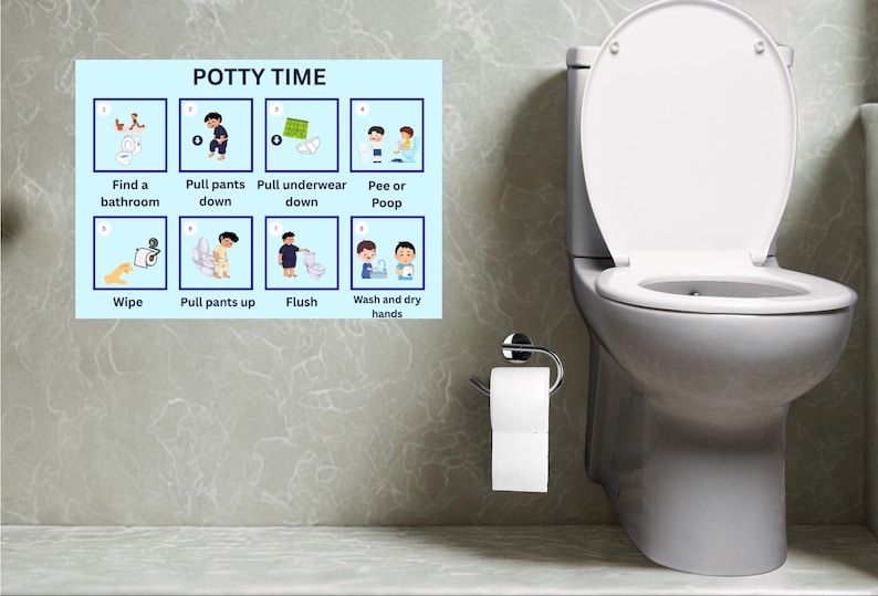 Potty Training Visual Schedule: Autism & Toddler Bathroom Routine ...