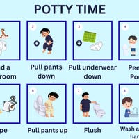 Printable Potty Training Chart Reward System Instant Download Girl ...