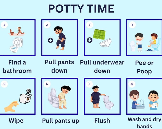Potty Training Visual Schedule and Reward Chart, Toilet Sequence for ...