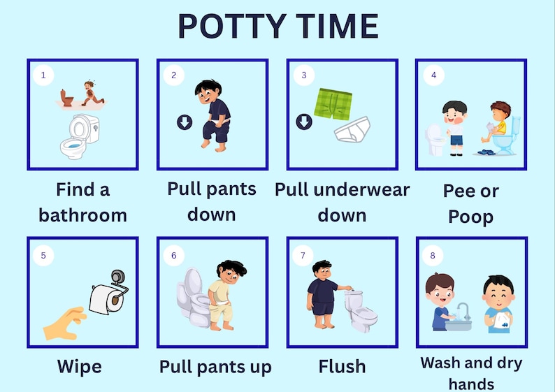 Potty Training Visual Schedule: Autism & Toddler Bathroom Routine ...