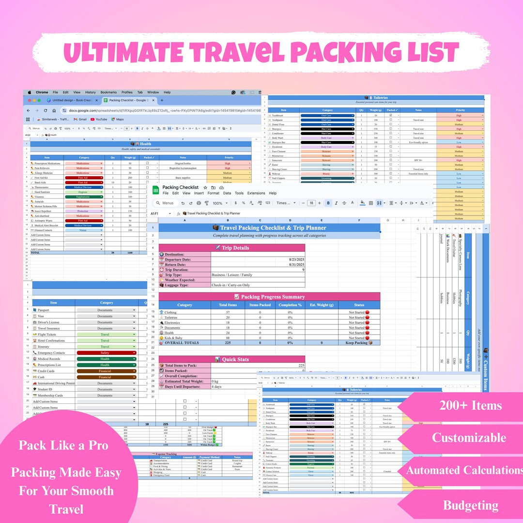 Packing Checklist Template Google Sheets | Editable Travel Checklist ...