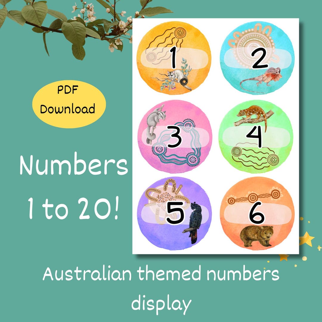 Australian Themed Number Display 1-20 - Etsy