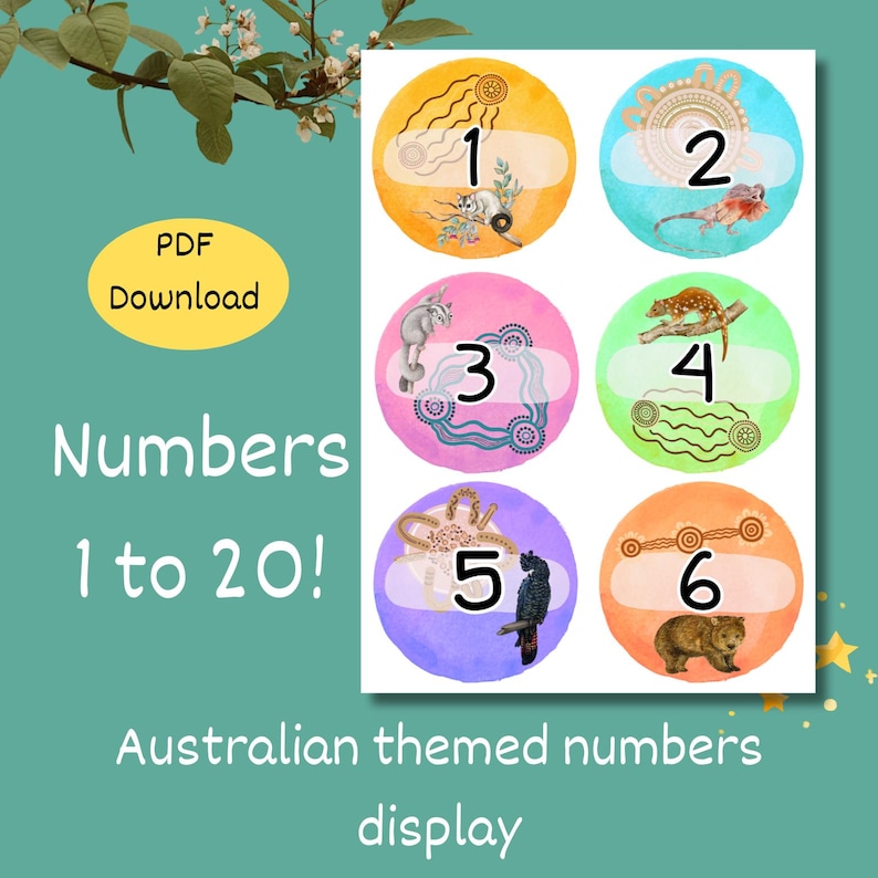 Australian Themed Number Display 1-20 - Etsy