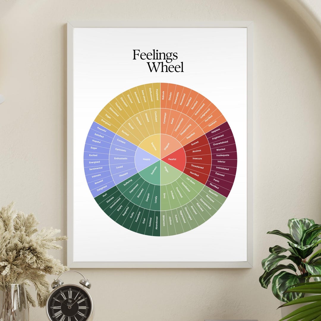 Feelings Wheel Printable, Social Emotional Feeling Wheel, Emotion Wheel ...