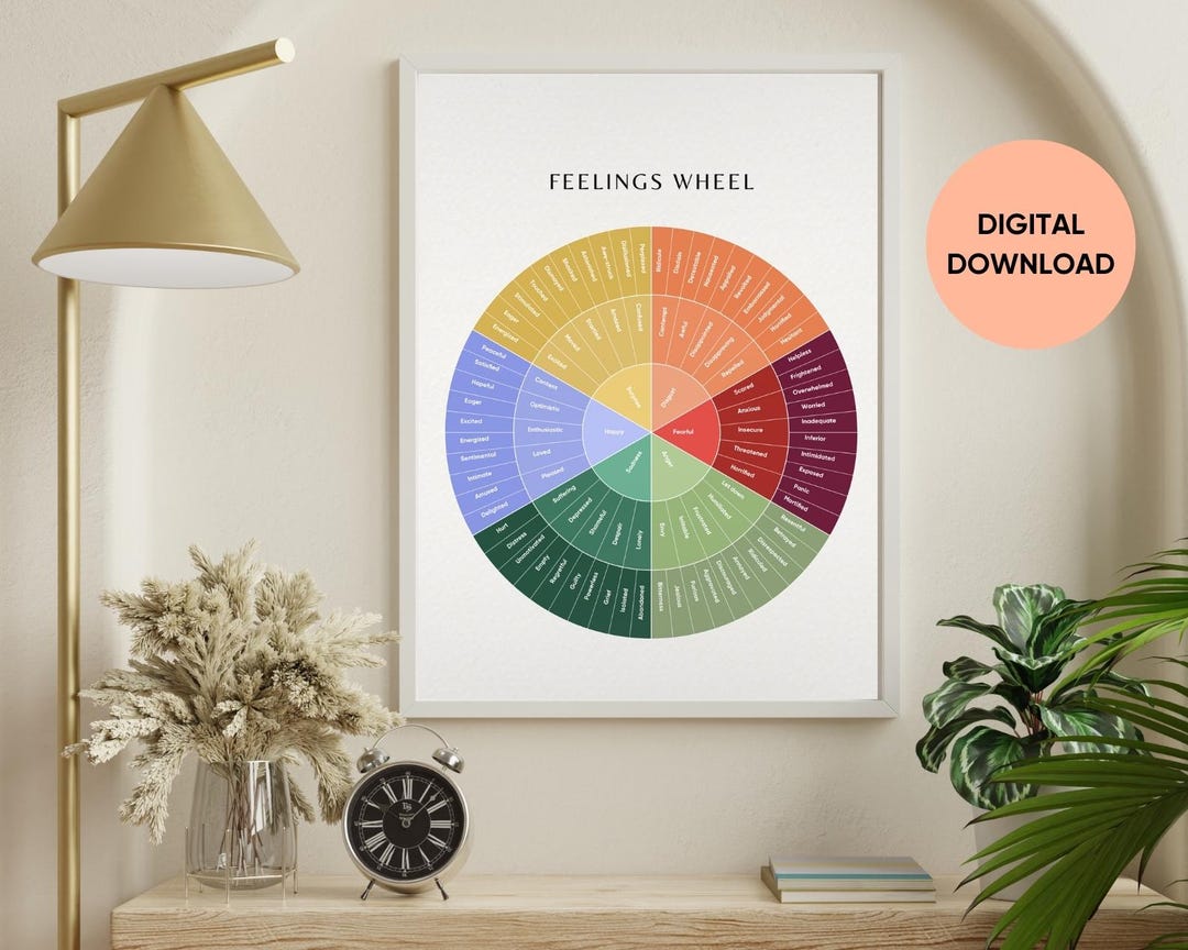 Feelings Wheel Printable | Emotions Chart | Feelings Chart | Emotions ...
