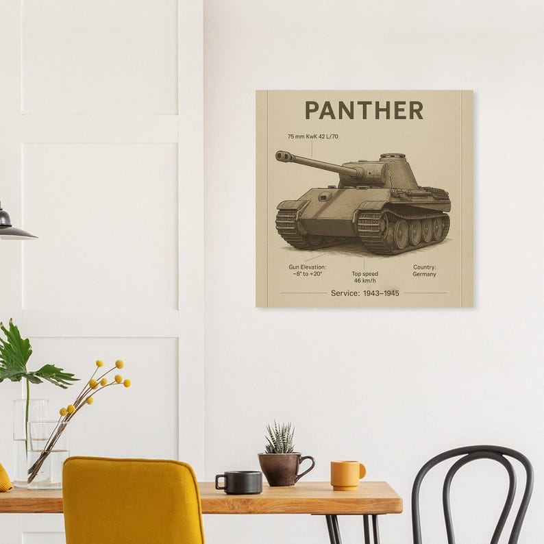Panther Technical Info Poster – WWII German Tank - Etsy
