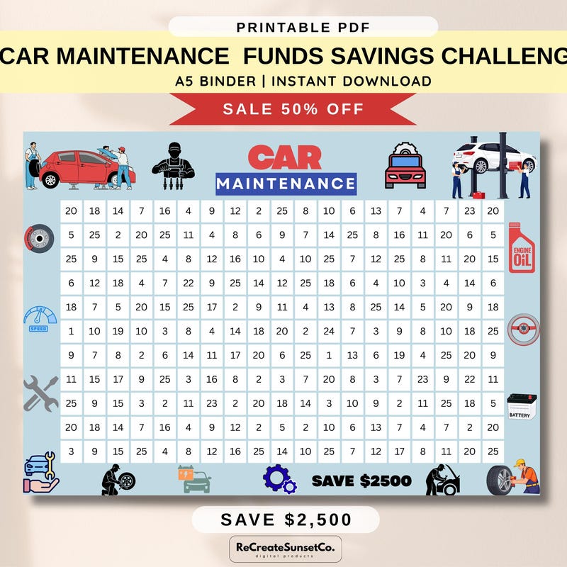 Car Maintenance Funds - Etsy