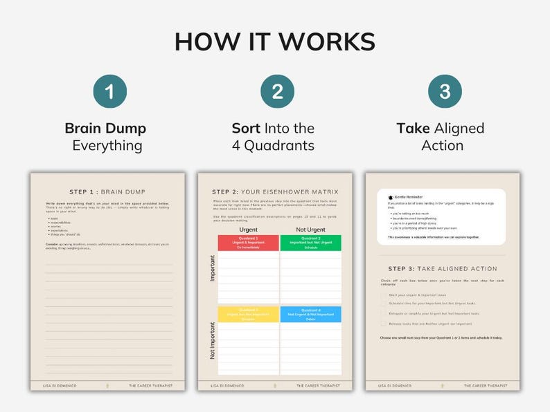 Eisenhower Matrix Workbook | Printable Priority Planner (PDF) - Etsy