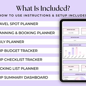Travel Planner Google Sheets Template – Trip Itinerary, Budget ...