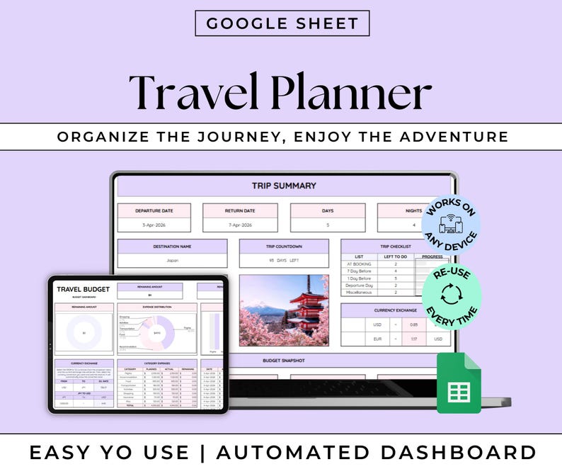 Travel Planner Google Sheets Template – Trip Itinerary, Budget ...