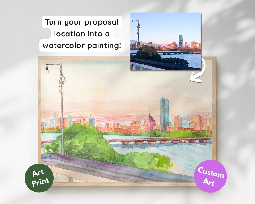 Proposal Custom Watercolor Painting, Personalized Photo to Art ...