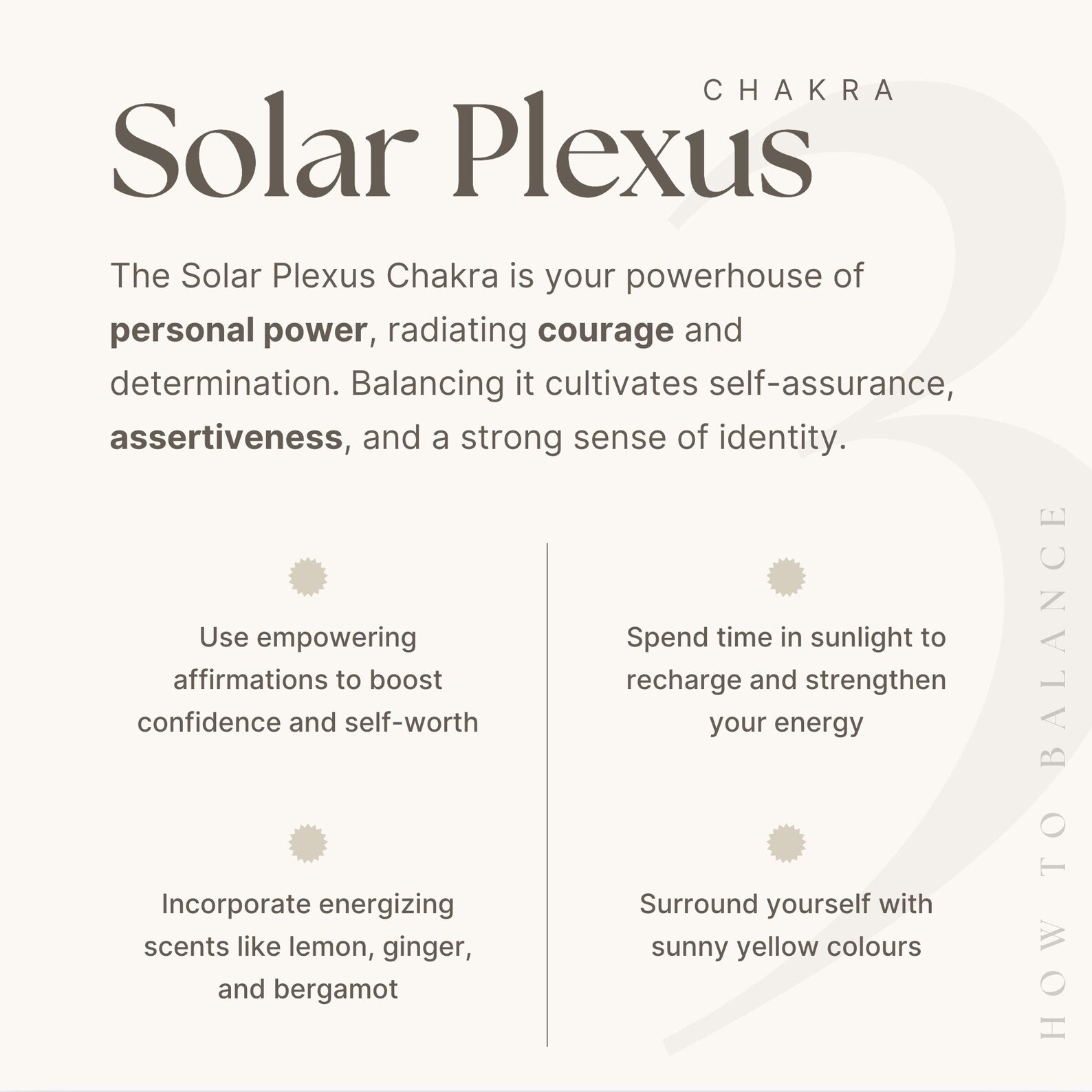 Solar Plexus Chakra Print, Meditation Art, Yoga Room Art, Manipura ...