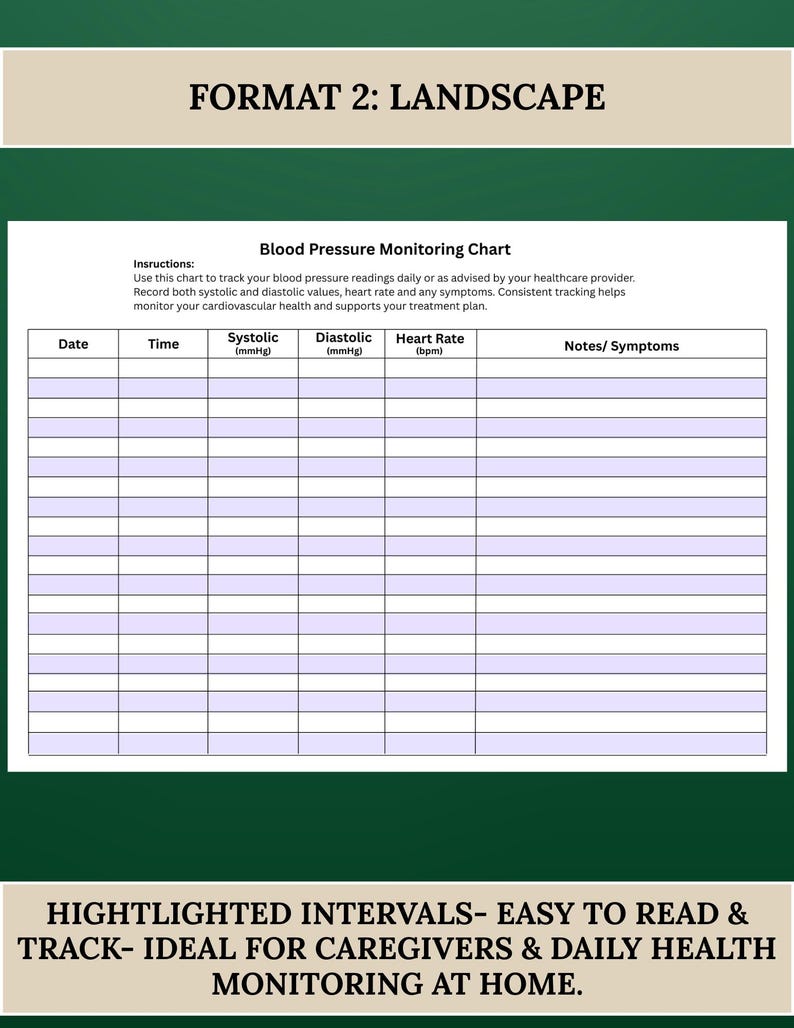 Blood Pressure Monitoring Chart I Printable BP Log I A4 & A5I Portrait ...