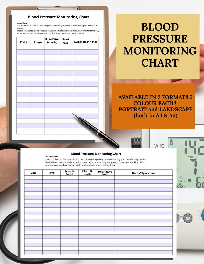 Blood Pressure Monitoring Chart I Printable BP Log I A4 & A5I Portrait ...