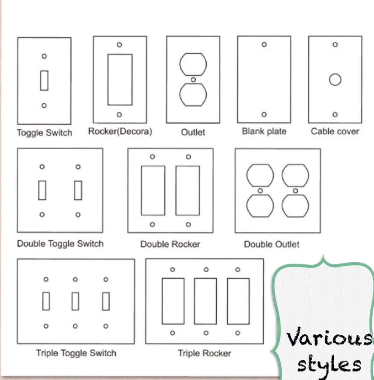 Musical Notes Single Toggle Light Switch Plate / Music Note | Etsy