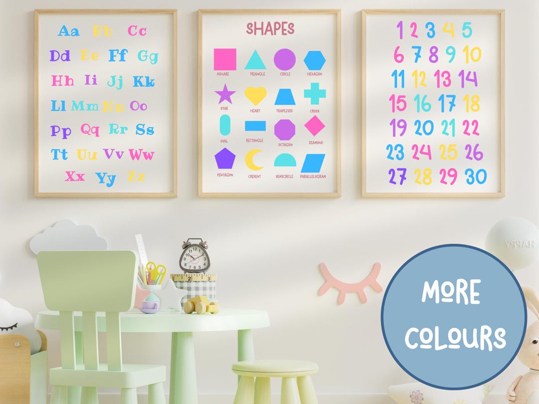 Alphabet Chart, Numbers Chart, ABC Poster, Set of 3 Educational Nursery ...