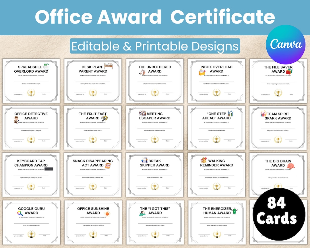 84 Editable Office Award Certificates, Funny Employee Awards, Awards ...