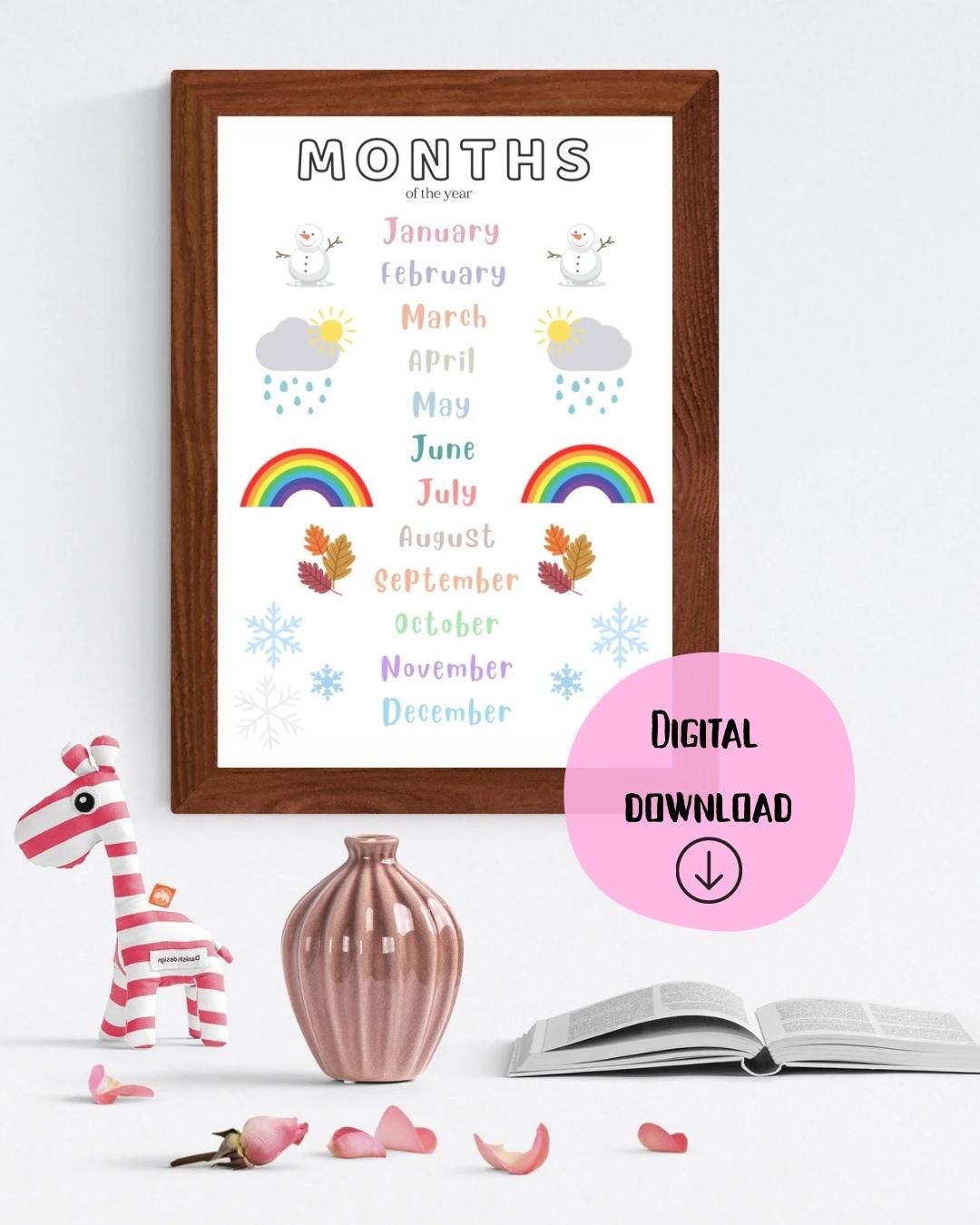 Months of the Year Poster | Kids Learning Chart | A4 Digital Download ...