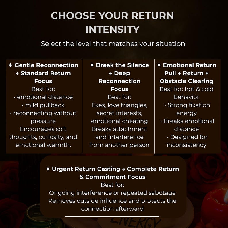 Come Back to Me Love Spell | Break Silence, Reopen Communication ...