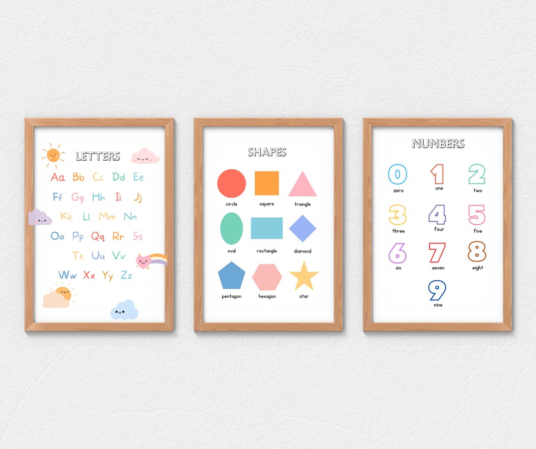 Educational ABC Number Shapes Posters, Classroom Decor (digital ...