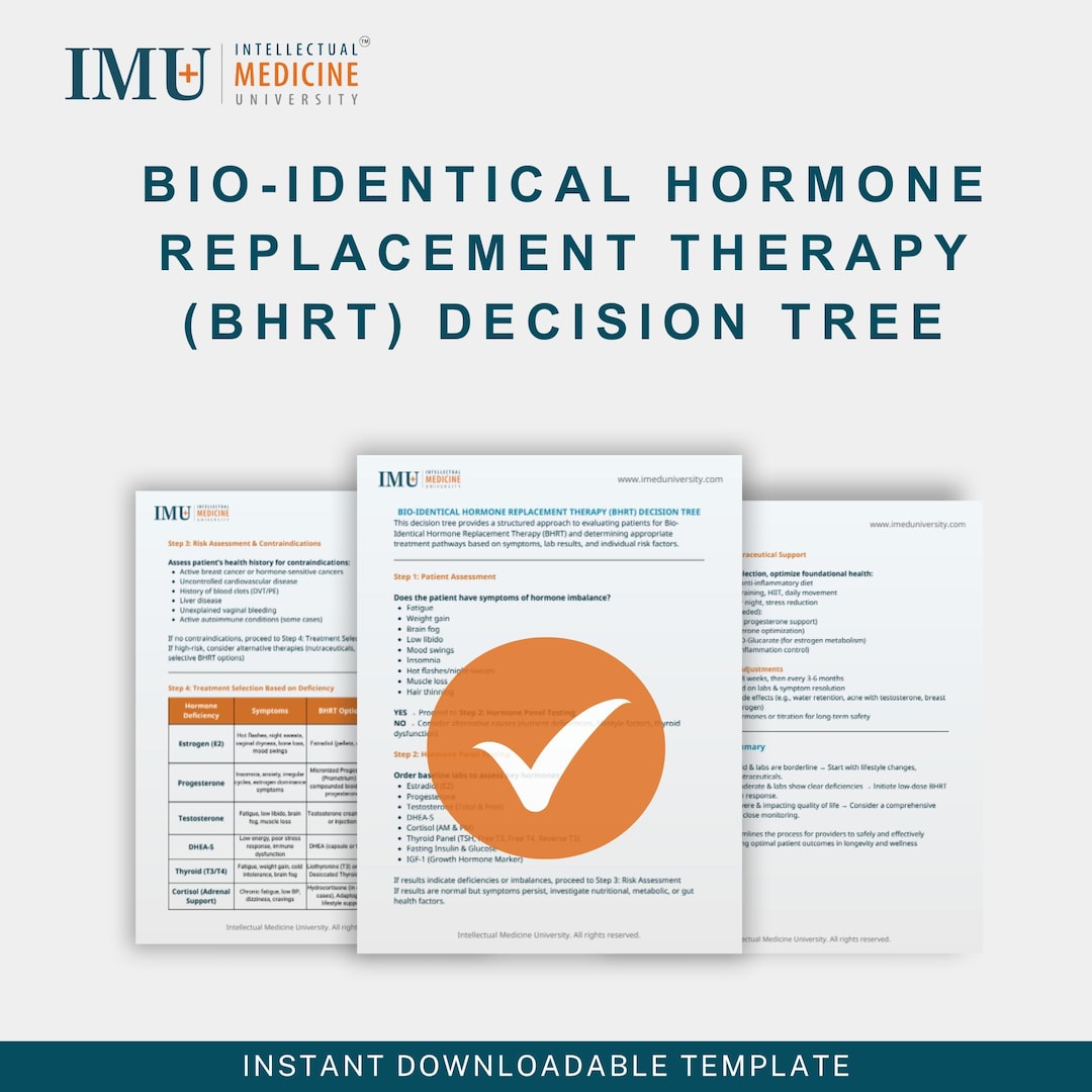 BHRT Decision Tree: Hormone Therapy Assessment, Lab & Dosing Guide ...