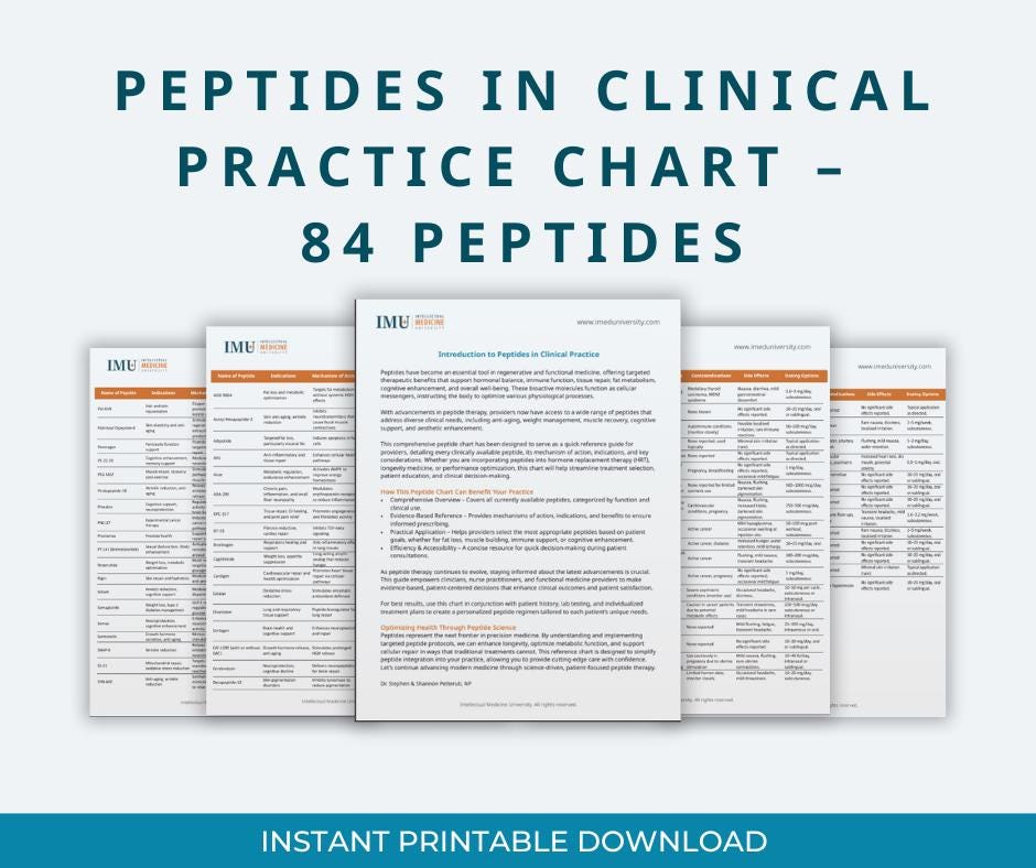 Peptides Clinical Practice Chart: Functional Medicine Reference ...